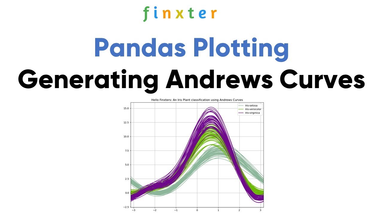 Generating Andrews Curves with Pandas Plotting Module