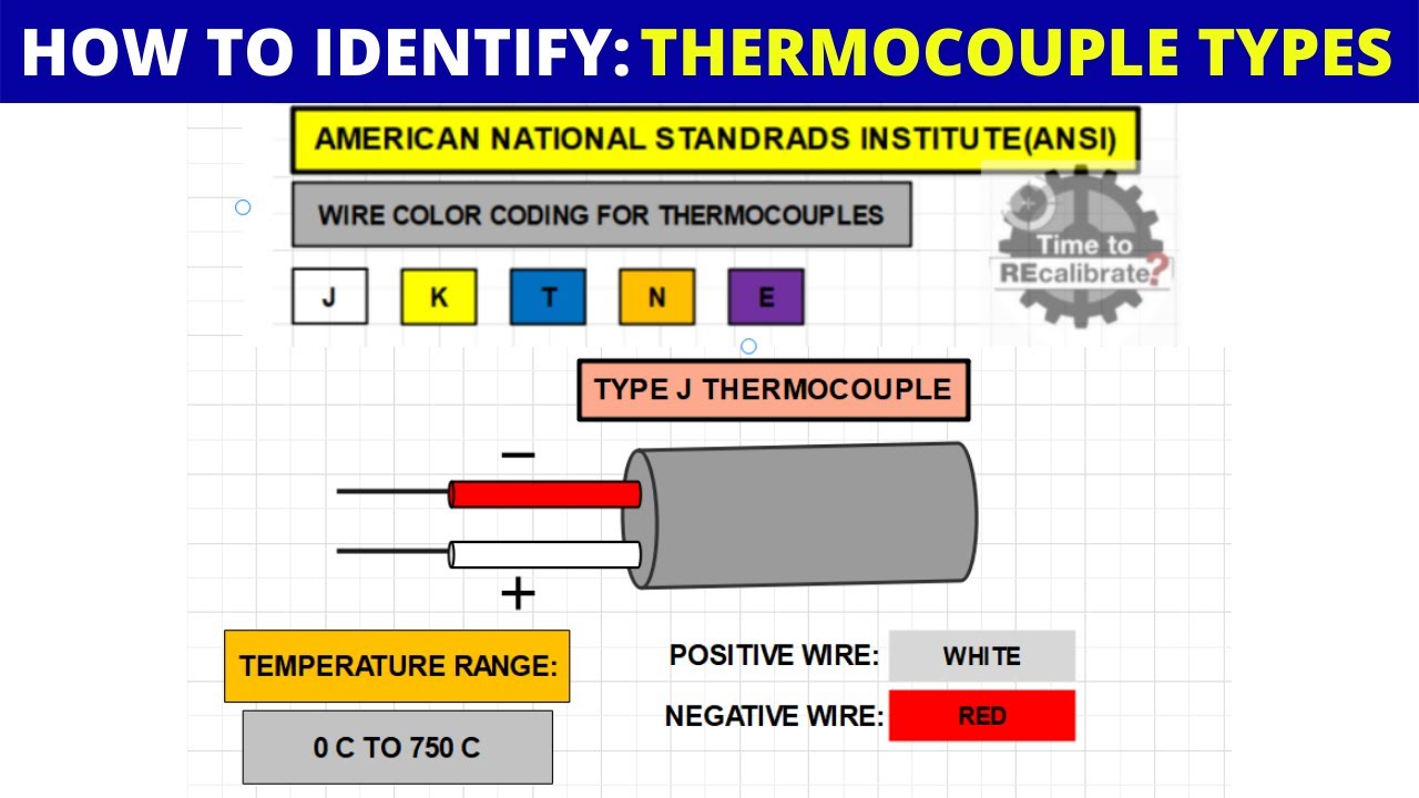 Thermocouple Types & Ranges (Wire Color Coding For Thermocouples) | J,K,T, N, & E Thermocouples