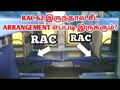 RAC 62 HOW TO PREPARE SEAT ARRANGMENT TRAIN IN TAMIL|RAC னு இருந்தால் சீட் எங்க தருவாங்க |OTB