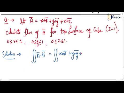 Solving Numerical 1: Surface Integration - Electromagnetics - GATE IE Electricity and Magnetism ...