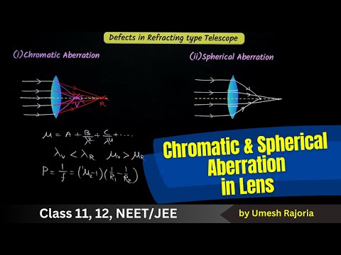 Chromatic and Spherical Aberration | Optical Instruments | Ray Optics | 12 Physics #cbse