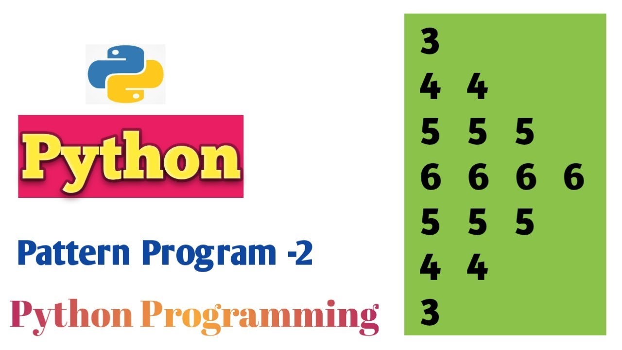 Python Pattern Program - Printing Numbers In Right Angle Triangle Shape