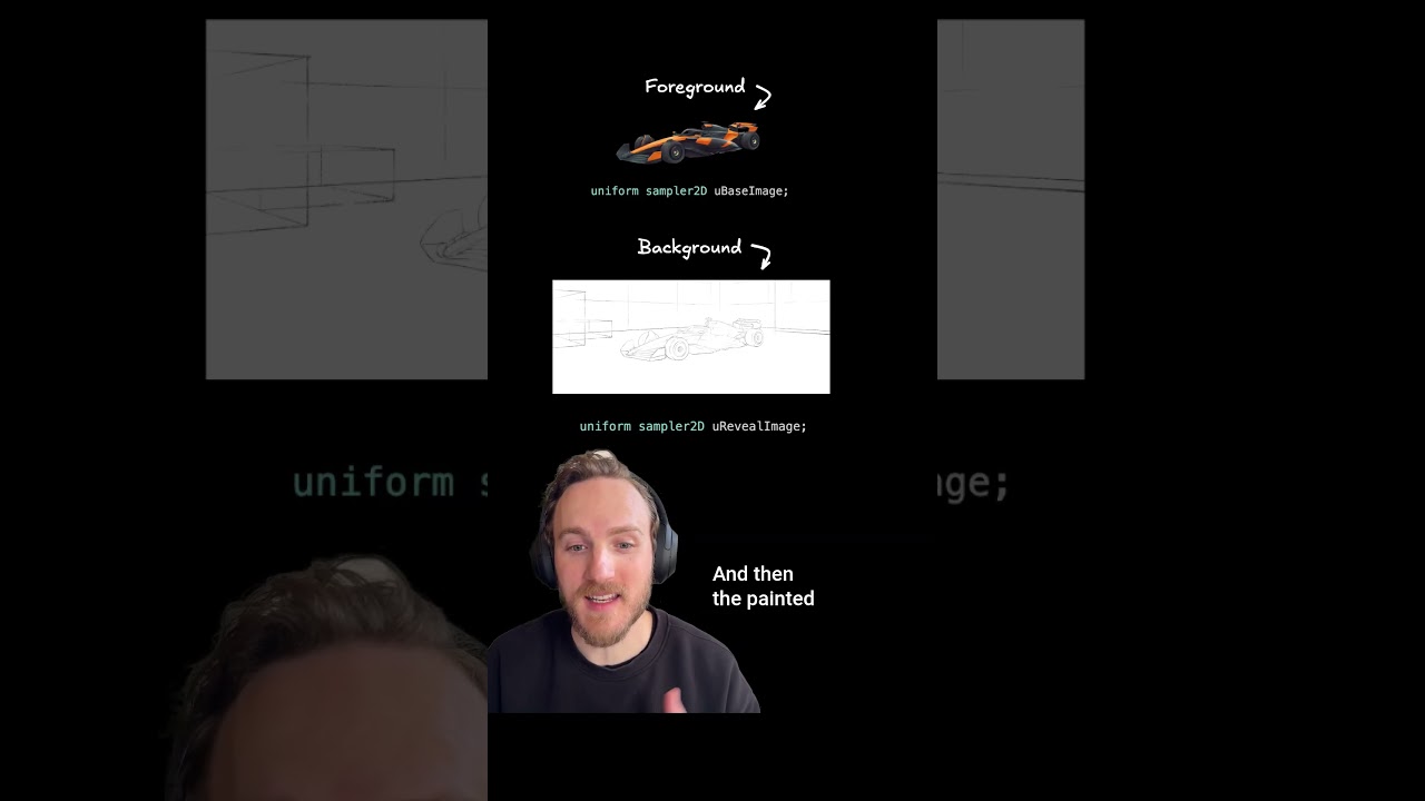 A brief intro to WebGL shaders