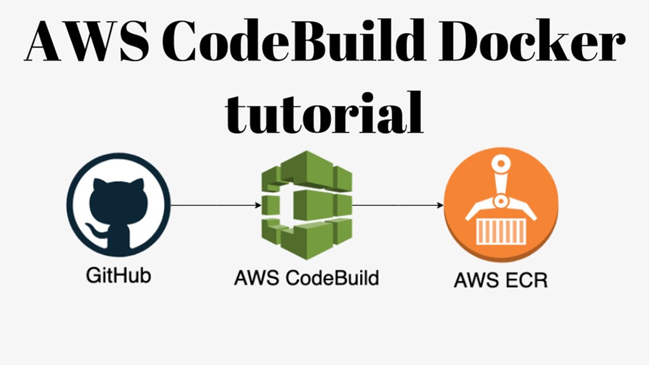AWS CodeBuild Tutorial - What is Amazon CodeBuild?