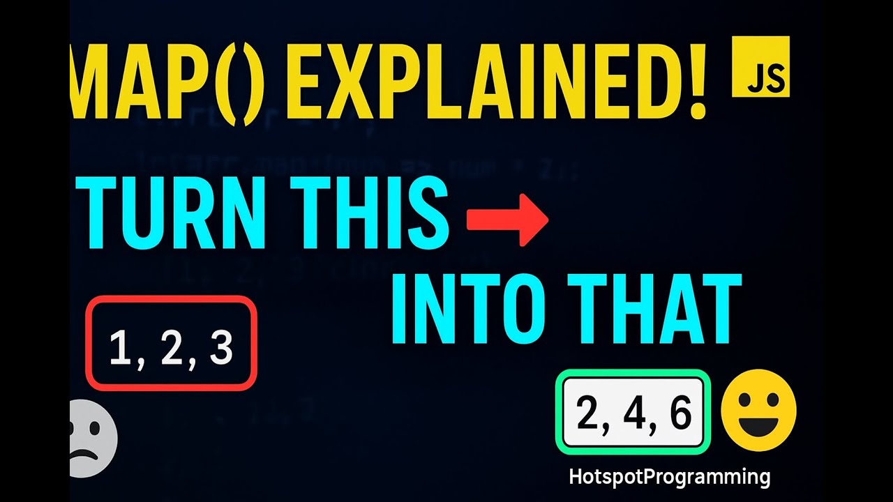 JavaScript map() Method Explained 🚀 | Transform Arrays Like a Pro!