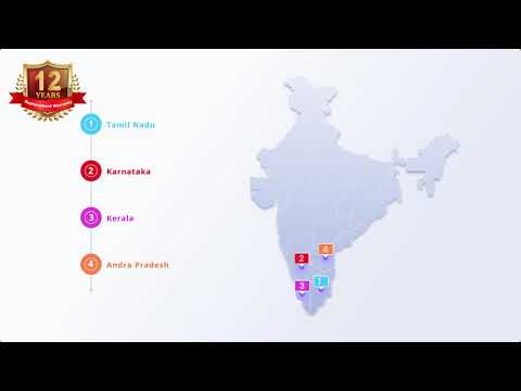 Vectus Water Tanks - Latest Price, Dealers & Retailers in India