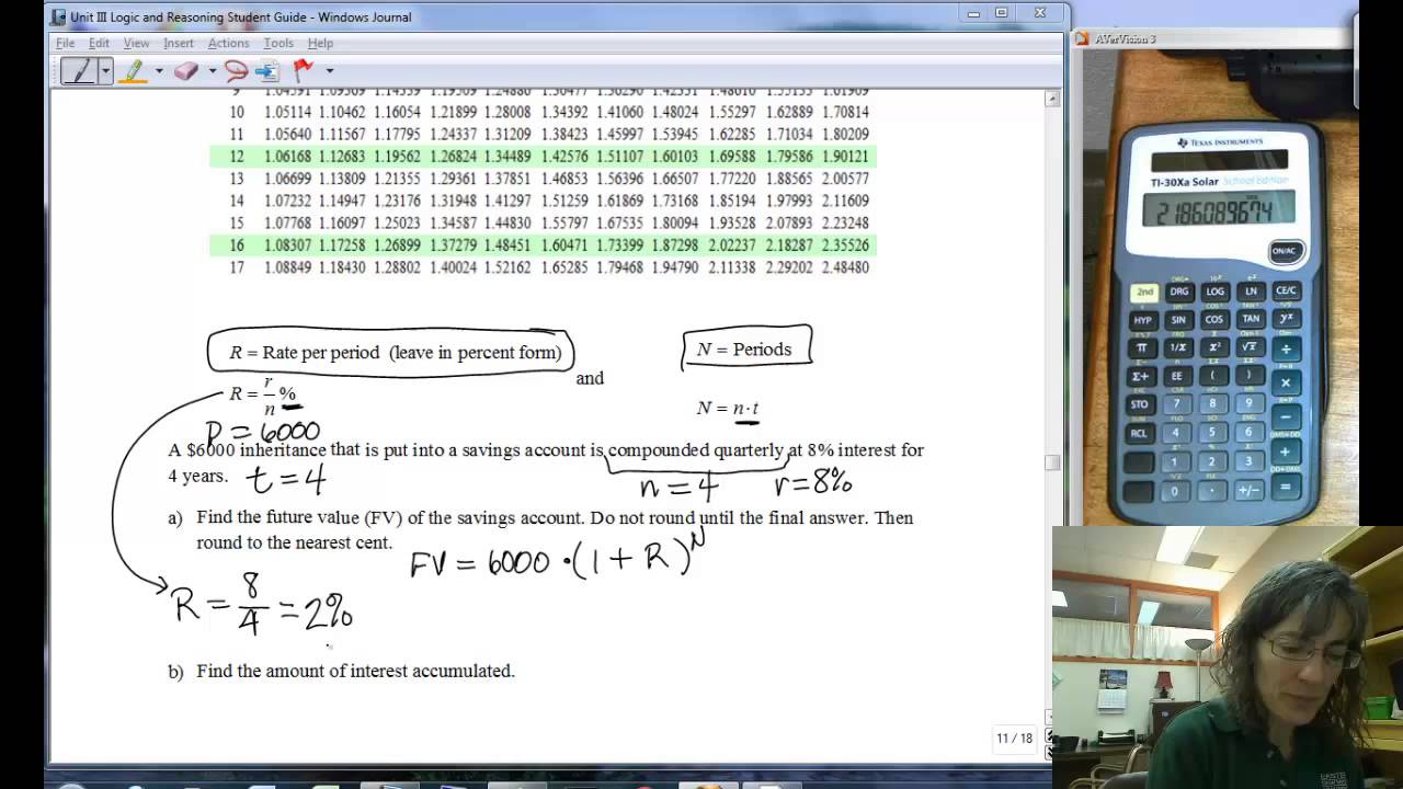 Compound Interest using a Table of values