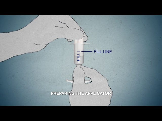 Cream - Gel - Ointment - Fidonal Cream Lidocaine / Nifedipine Trader ...