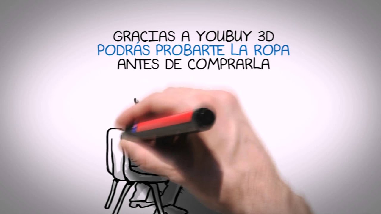 Probarse la ropa en Internet, una alternativa cada vez más real