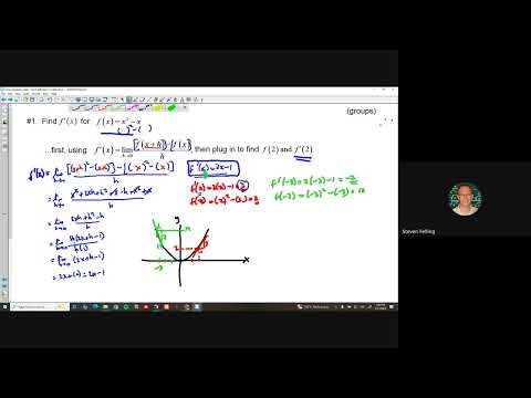 AP Calculus - The Limit Definition of the Derivative