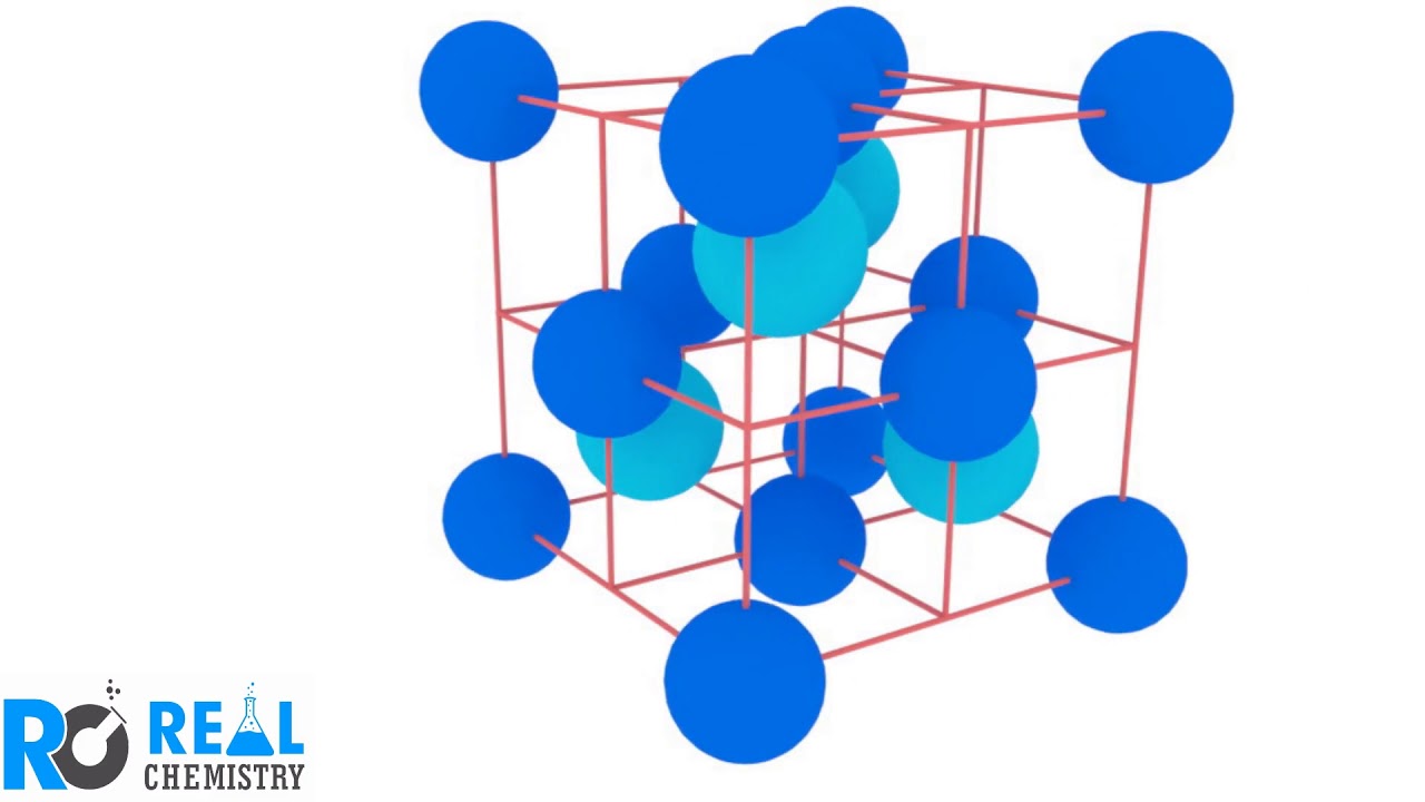 How Diamond crystal animated structure