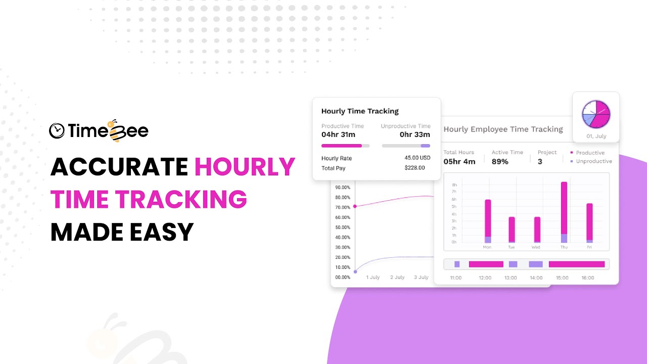 Achieve Accuracy and Efficiency with TimeBee’s Hourly Employee Time Tracking