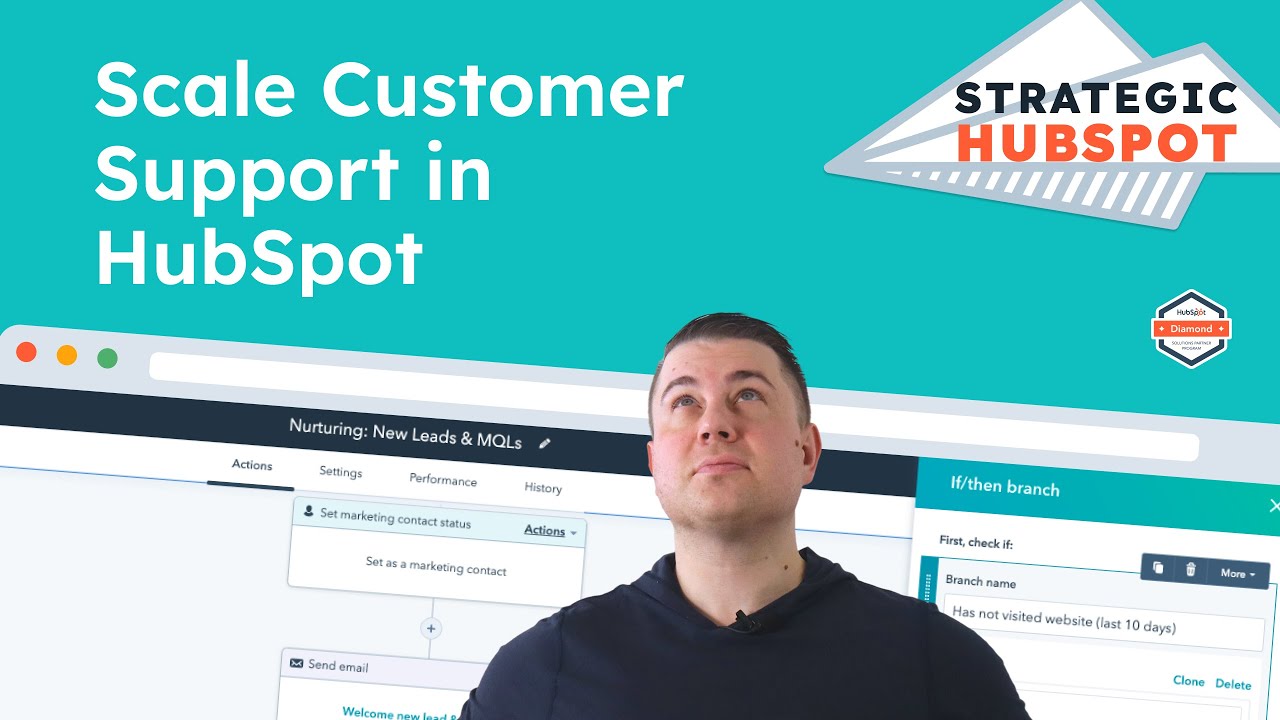 HubSpot Service Hub Explained: How to Scale Customer Support, Success, and Retention (2026)