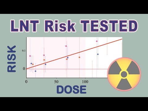 Radiation Risk : Linear No Threshold (LNT) Model Tested « nuclear-news