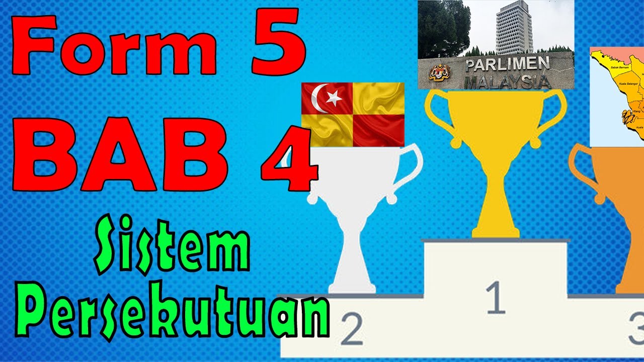 SEJARAH TINGKATAN 5 BAB 4 (KSSM) DALAM 10 MINIT (Part 1)