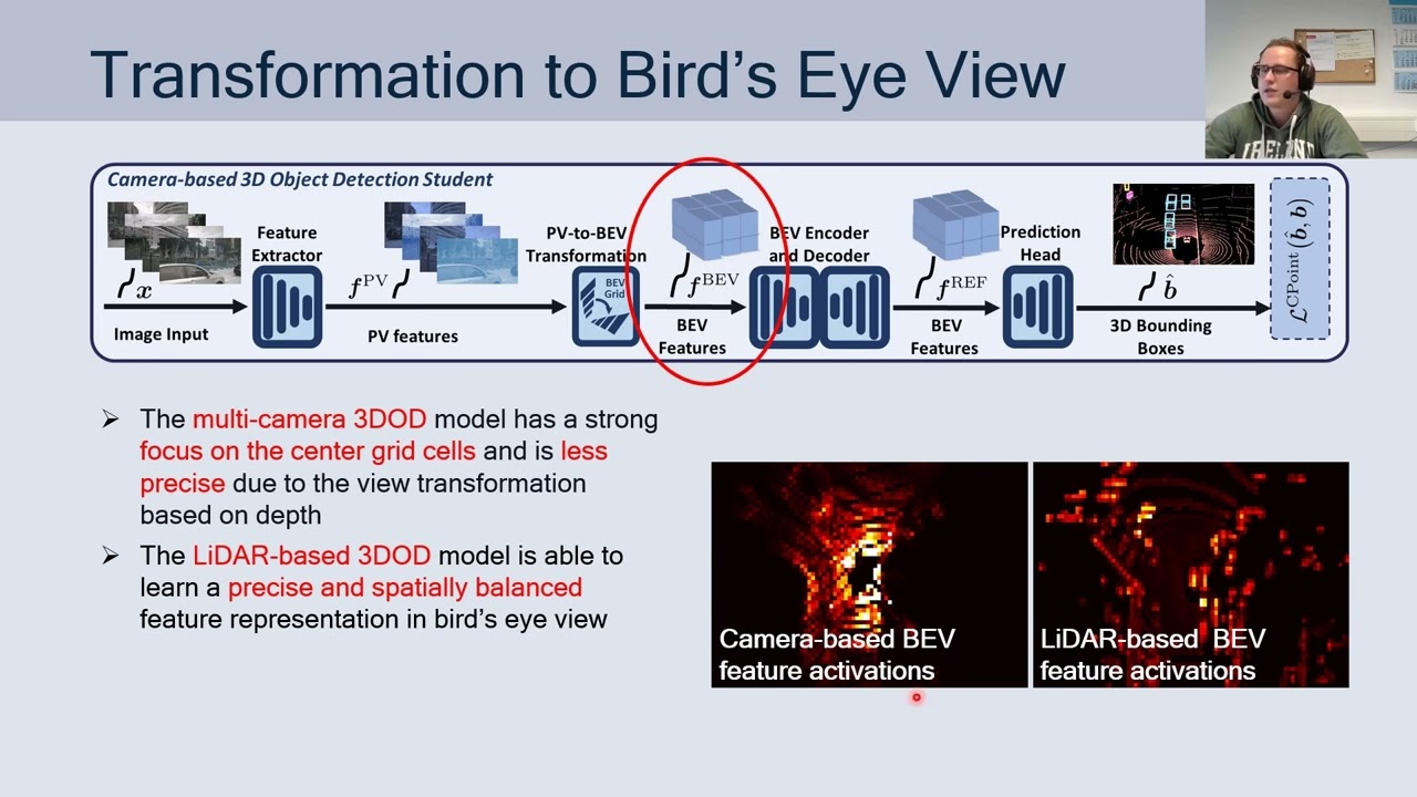 CVPR 2023: X3KD: Knowledge Distillation for Multi-Camera 3D Object Detection