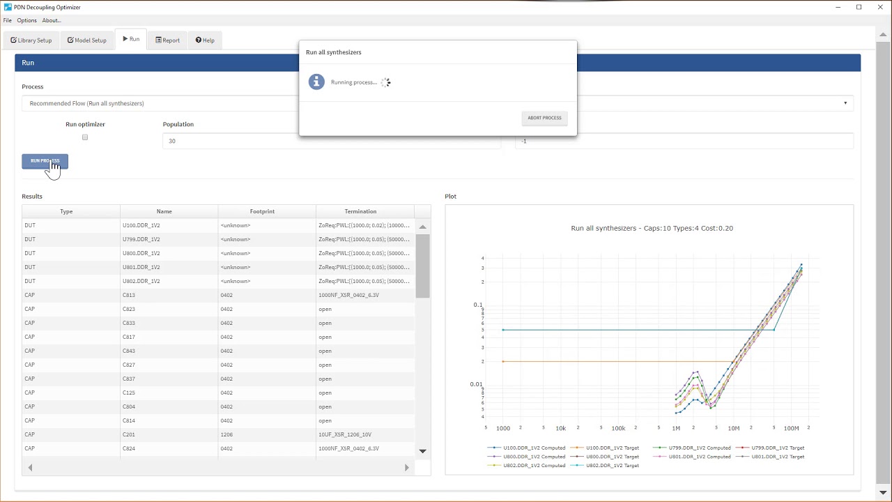 Optimize PDN Decoupling