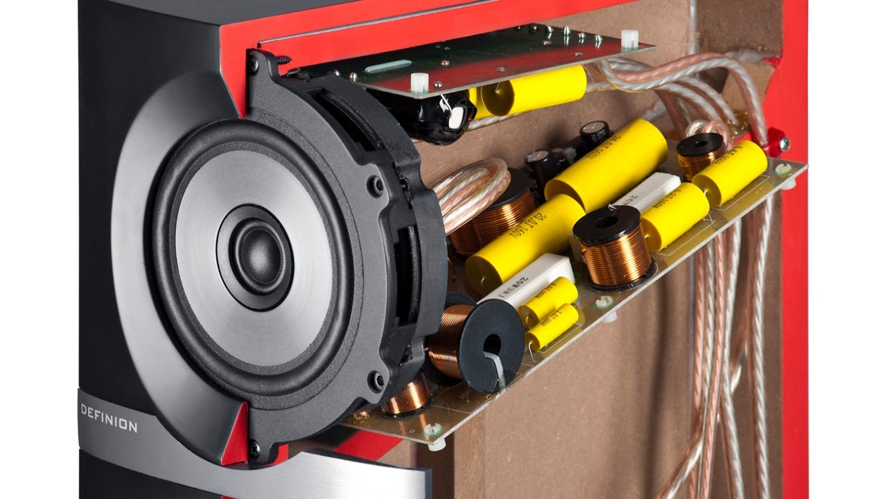 Tech Talk 15: Crossovers