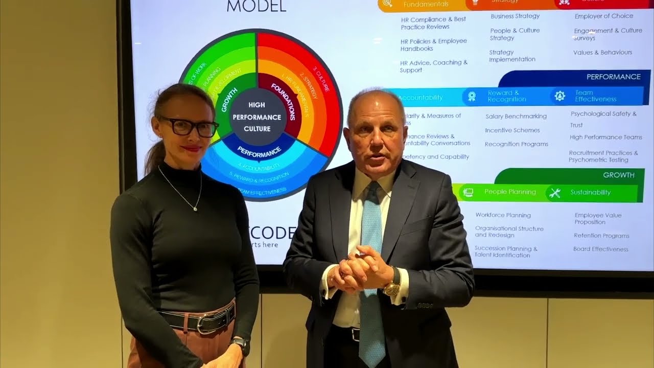 TalentCode HR | HR Consulting | HR Advice | HR Support