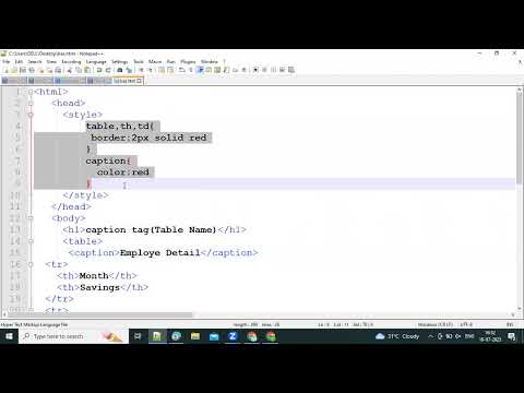 How to use Caption tag in HTML | Caption tag