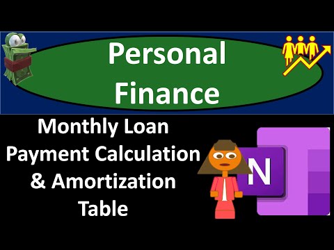 Monthly Loan Payment Calculation & Amortization Table 1215