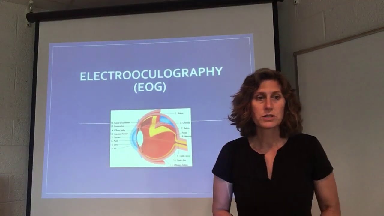 Electrooculography