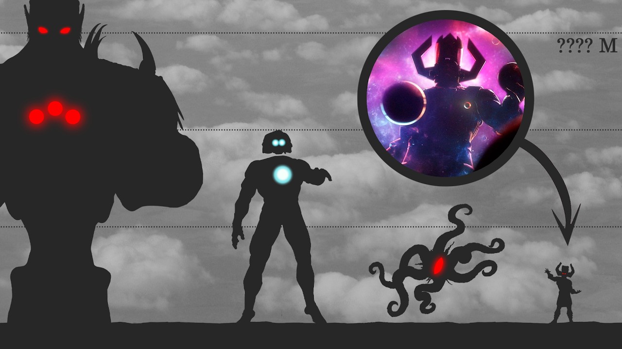 MARVEL vs DC | Size Comparison (REAL SCALE)