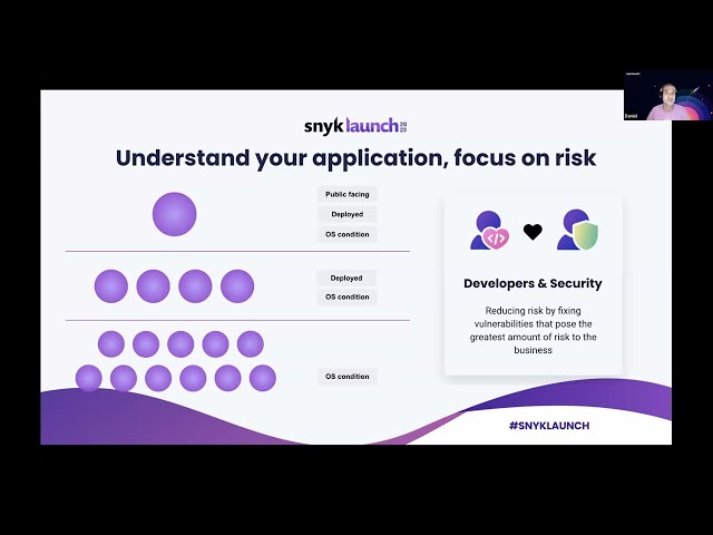 SnykLaunch June 2023 - Insights | Snyk