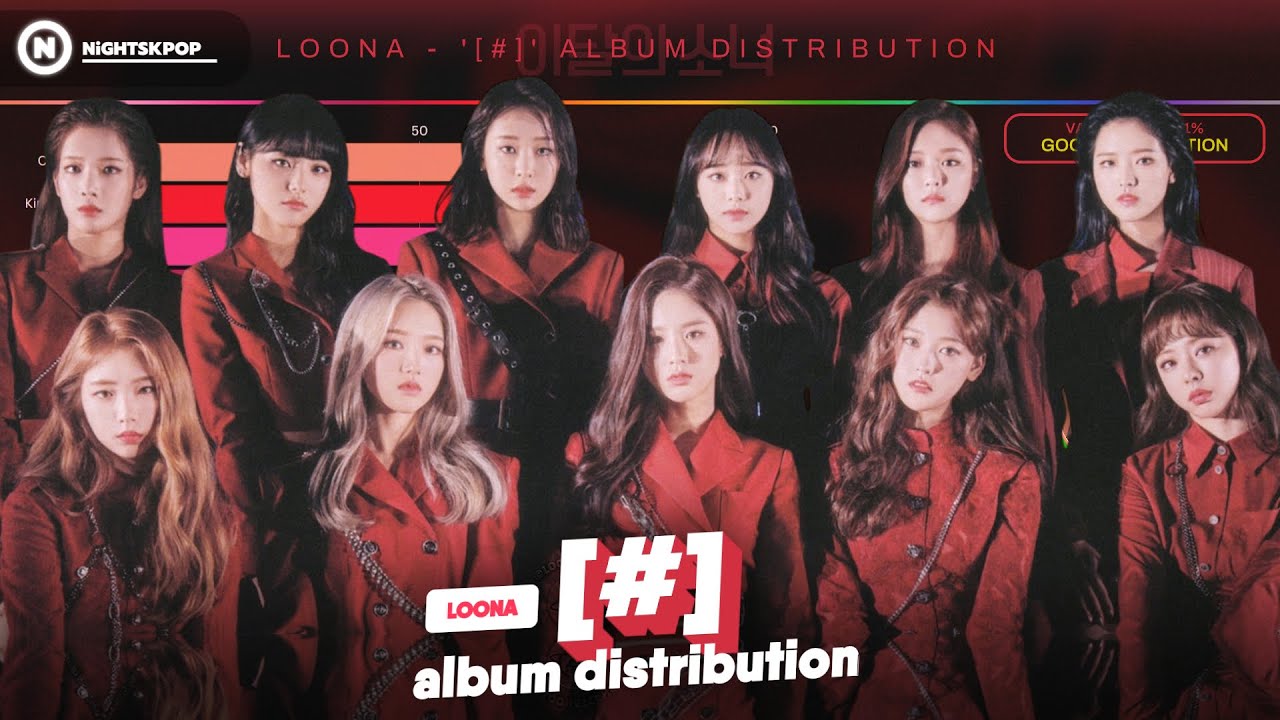 LOONA (이달의 소녀) - '[#]' // Album Distribution