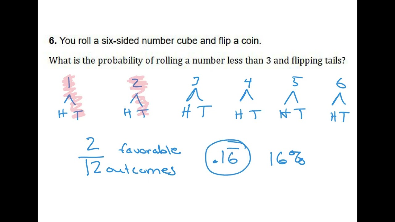 Homework Help - Chapter 7 Study Guide