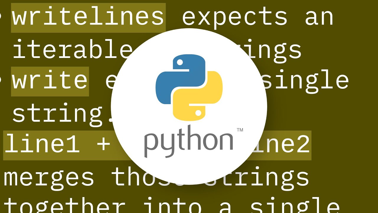 write() versus writelines() and concatenated strings