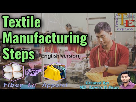 Textile Manufacturing Process in english, step by step- Fiber to Apparel. #textileexplorer