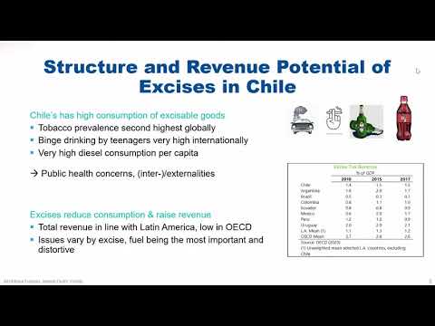 Excise Taxes on Tobacco, Alcohol, Sugar-Sweetened Beverages and Fuel: Lessons from Chile