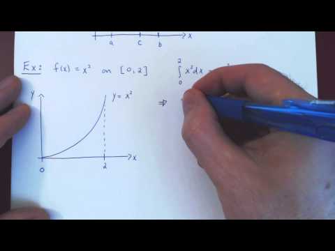 Mean Value Theorem of Integration