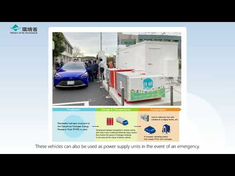 Projects for the Creation of a Hydrogen Society