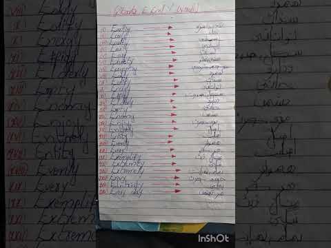 Start with e and end y words / Study about English dictionary