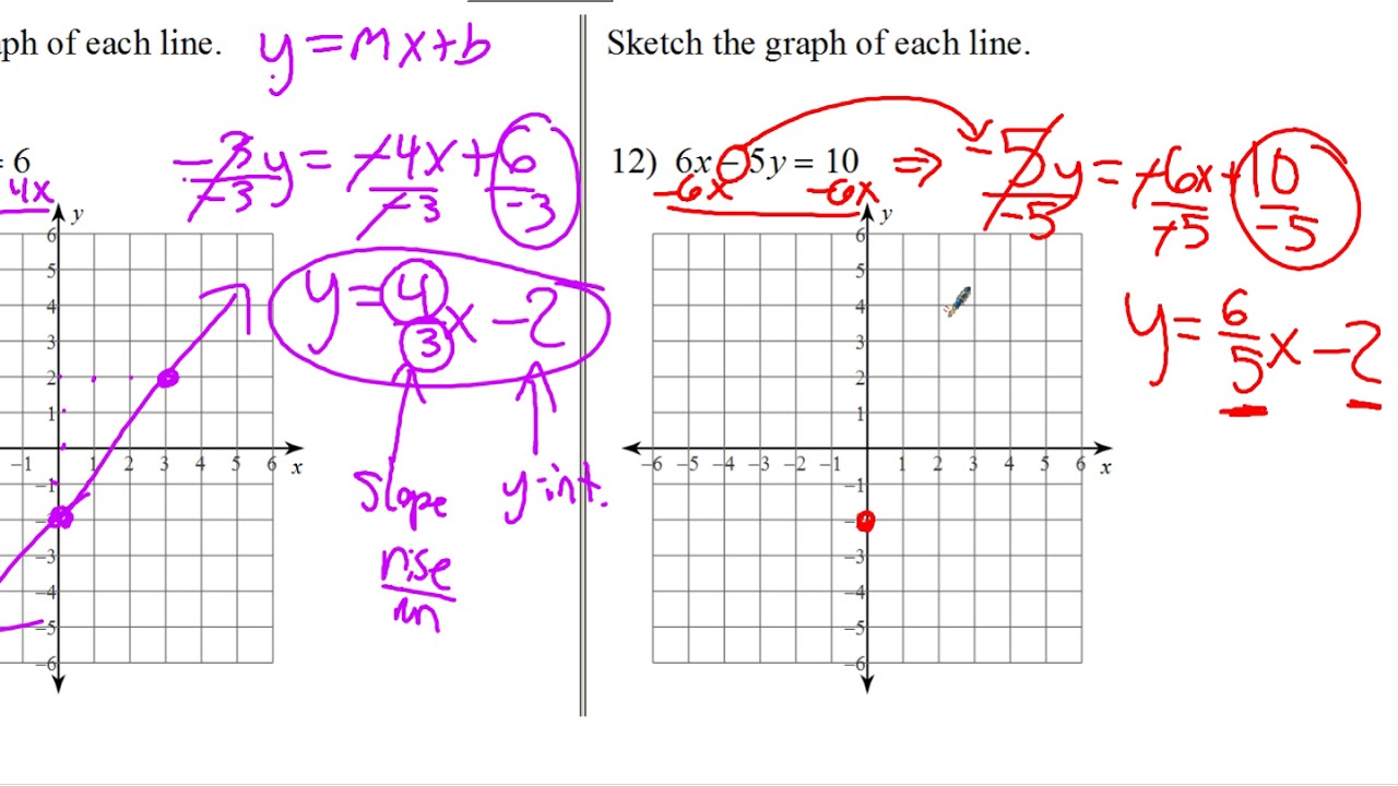 Chapter 2 Practice Test #1-20