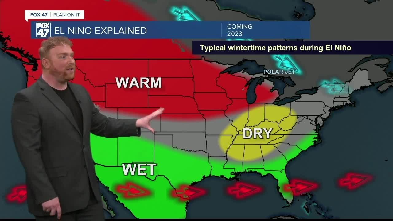 What is El Niño? And how does it impact mid-Michigan?