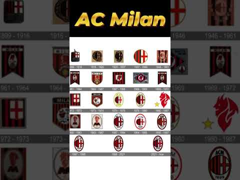 AC Milan Historical Logos #shorts
