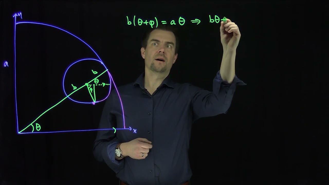 Parameterizing a Hypocycloid