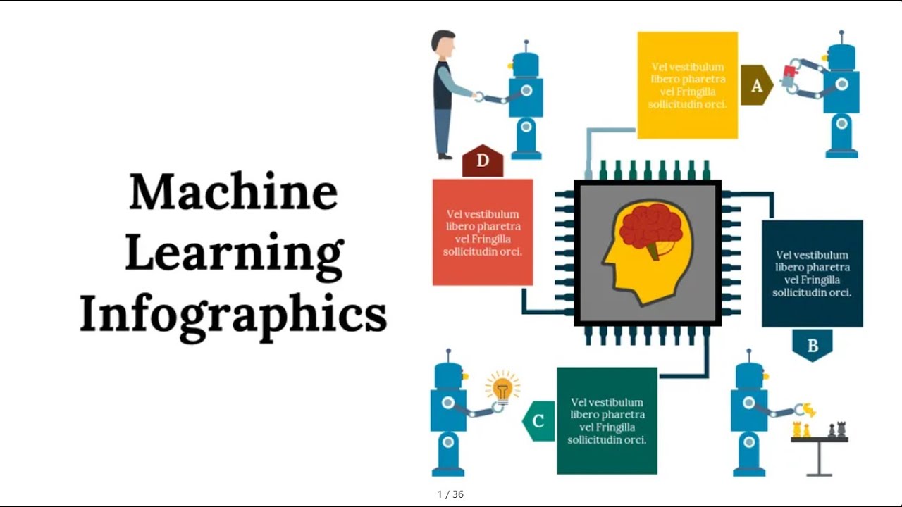 Machine Learning PowerPoint Presentation