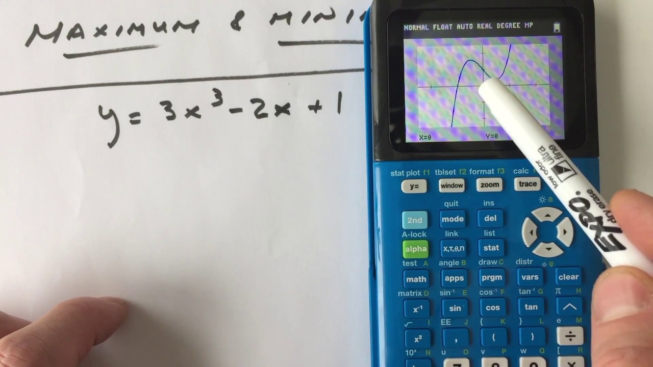 TI84 TI83 Finding Relative Maximum & Minimum