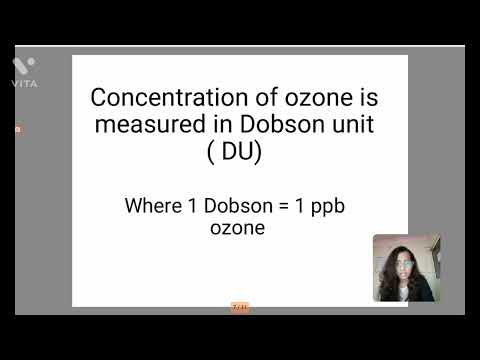 Ozone layer , importance , ozone layer depletion.. Explained in detailed