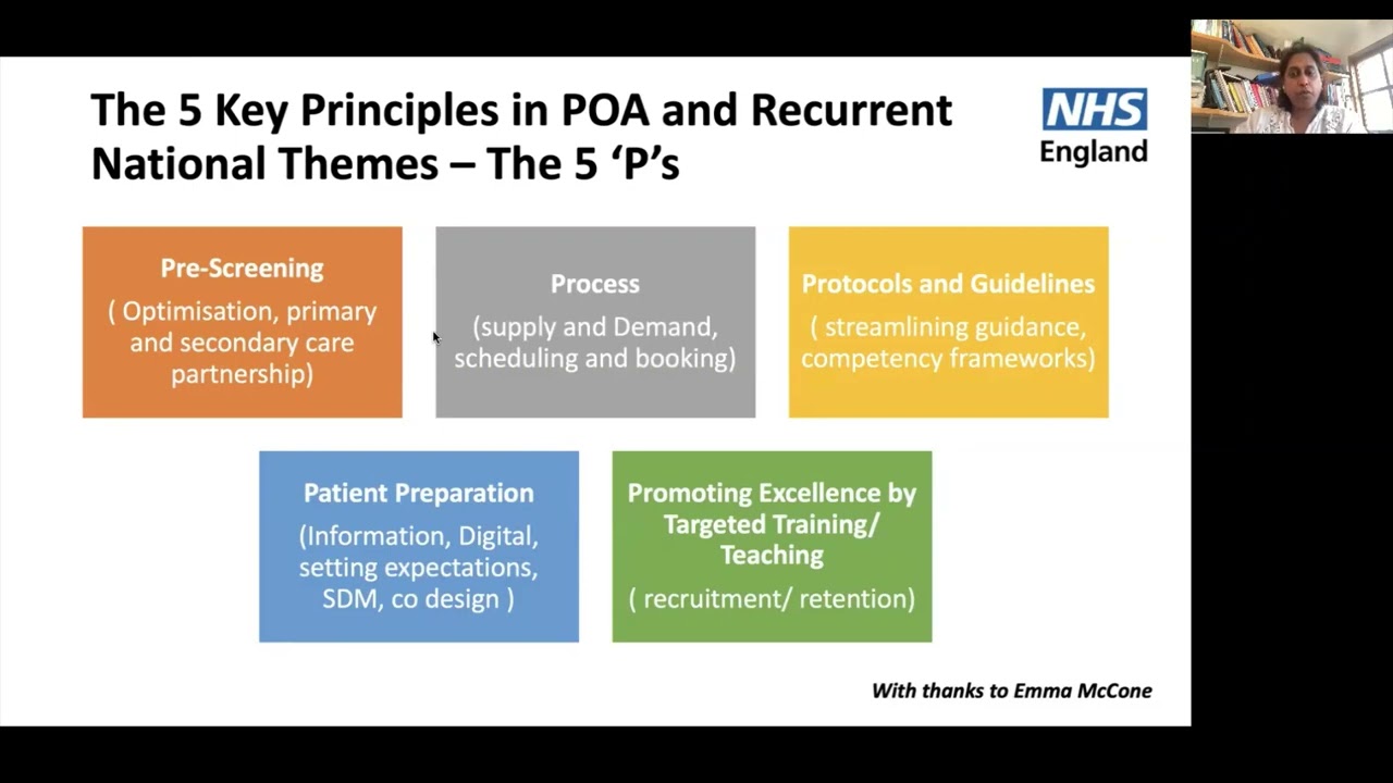 Safe Perioperative Care: The Preoperative Pathway