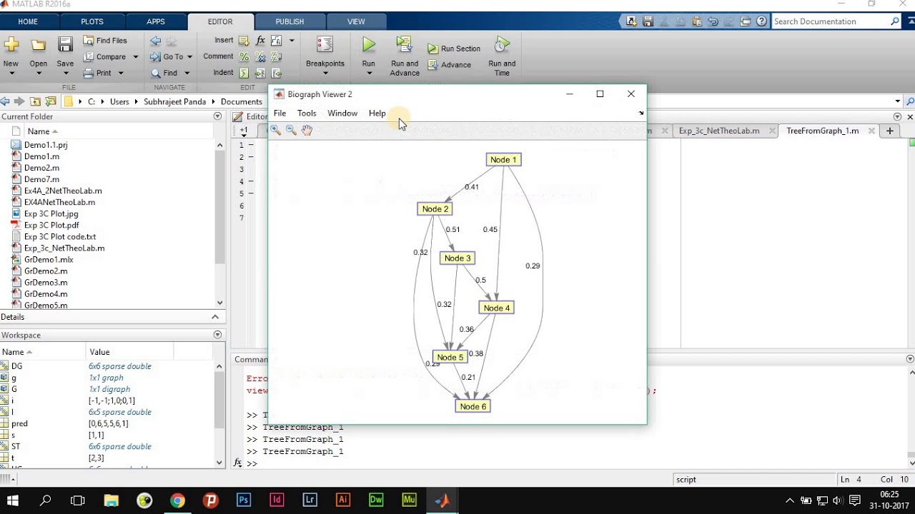 Tree From Graph V1 MATLAB