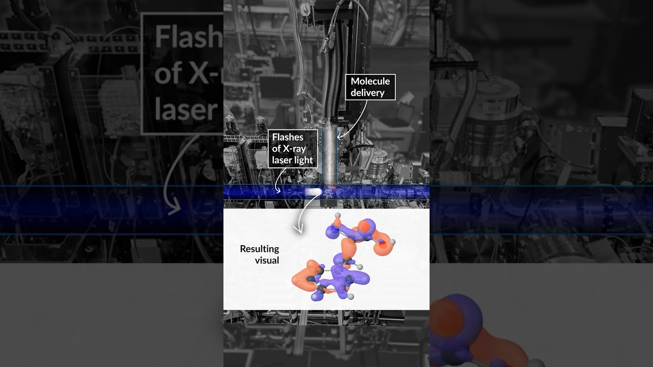 How SLAC uses X-ray laser to visualize electrons movements?