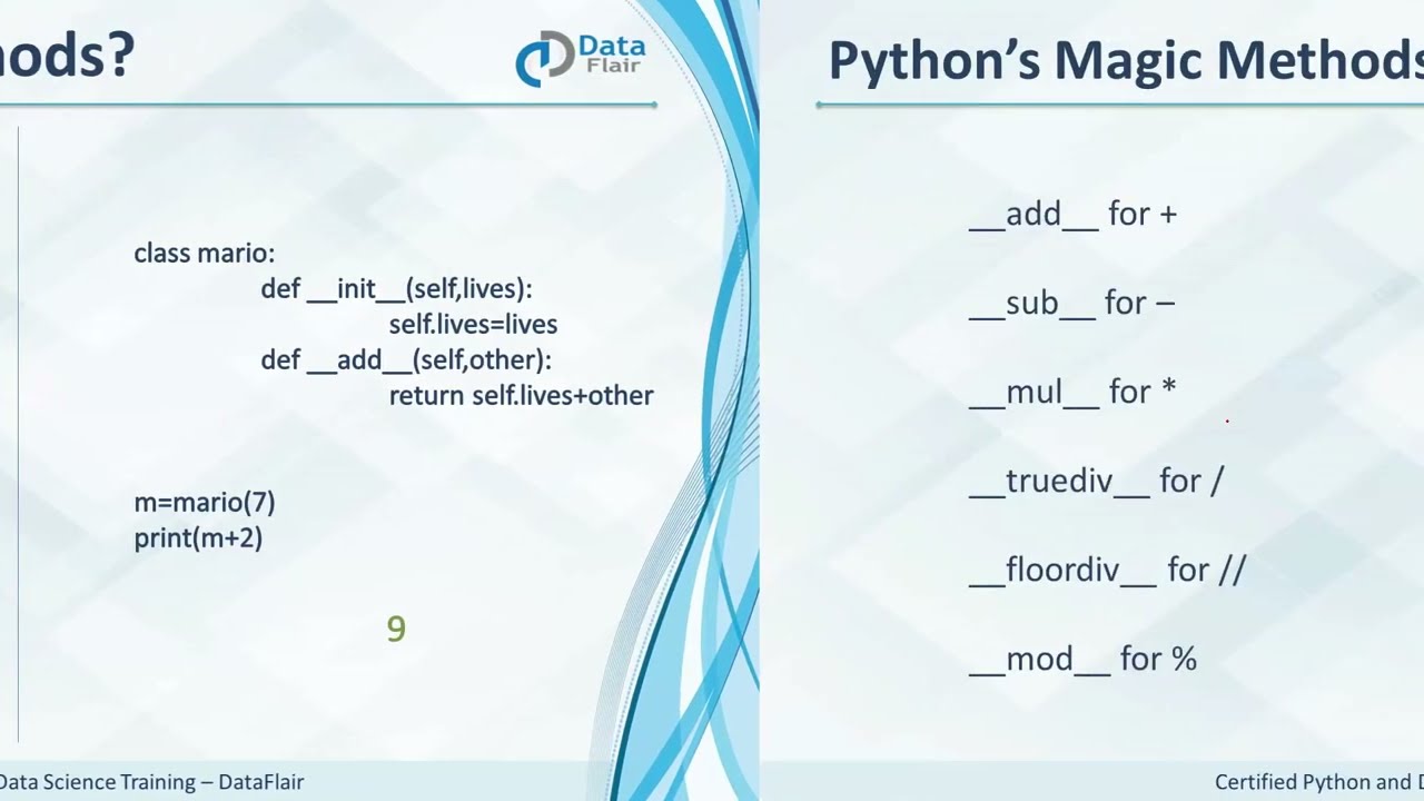 Python Magic Methods