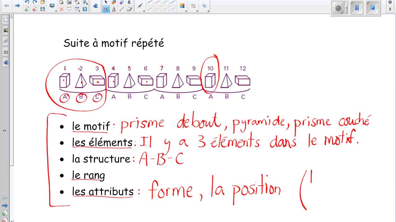 révision suites non numériques