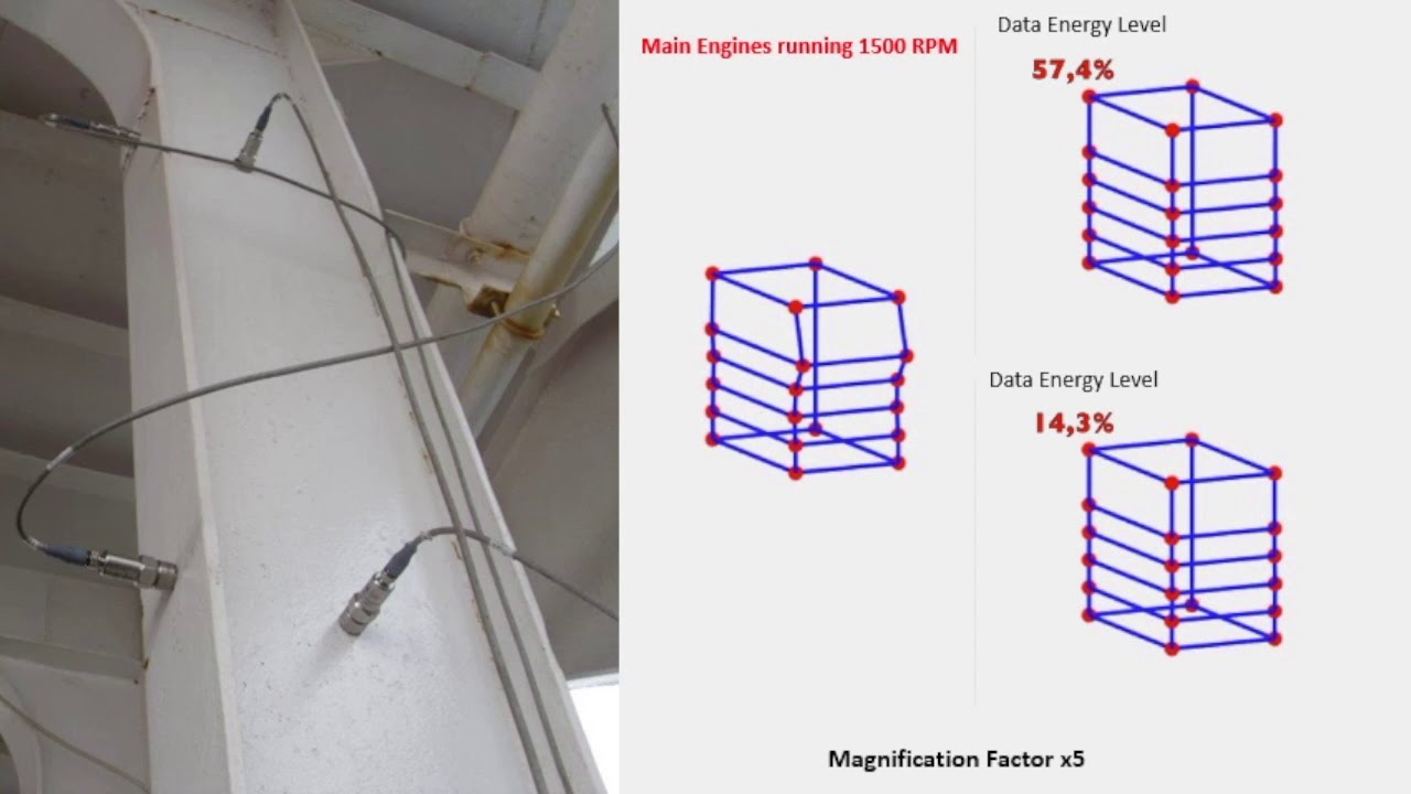 DeltaPi Presentation