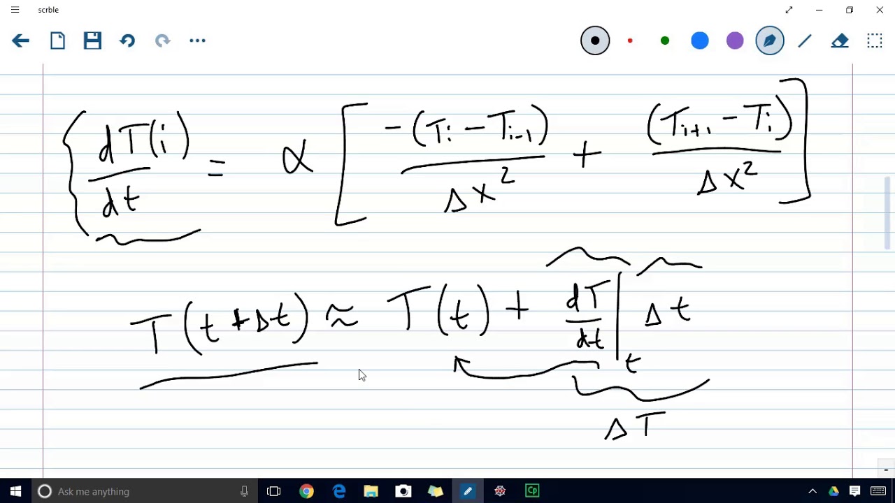 Solving the Heat Diffusion Equation (1D PDE) in Python